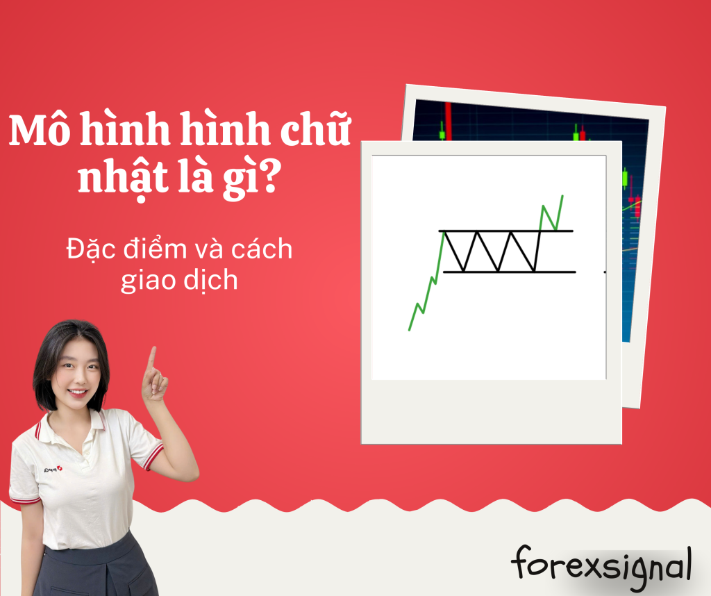 Mô hình chữ nhật là gì? Rectangle Pattern trong giao dịch forex - Chia ...